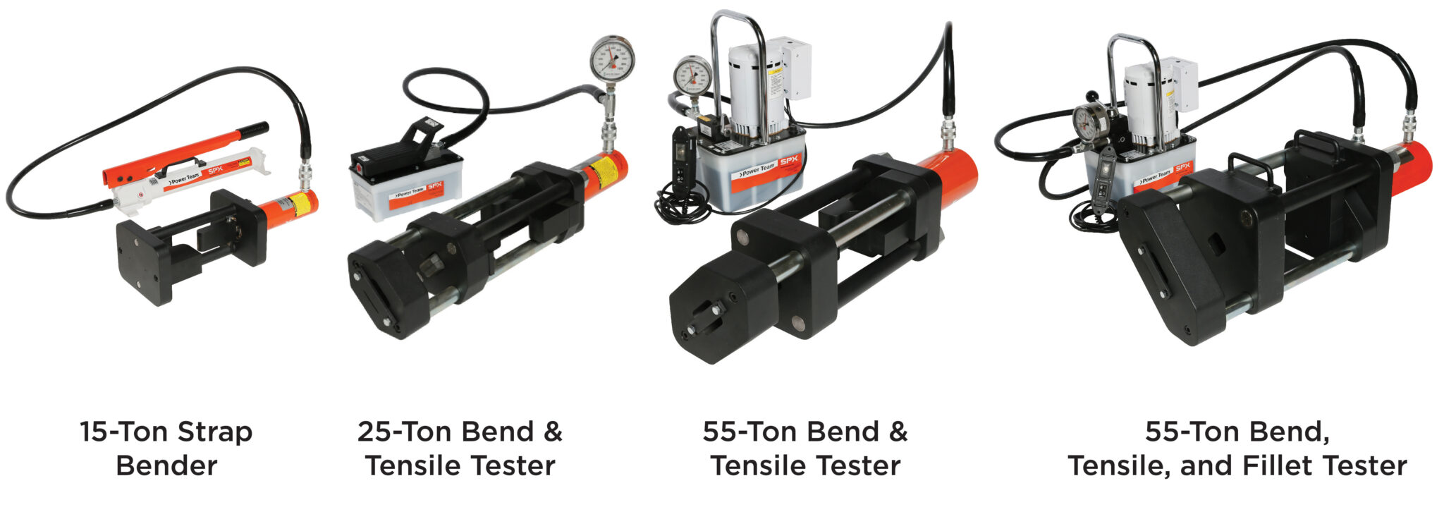 Fillet Weld Tester | Destructive Weld Testing | Sawyer Mfg.